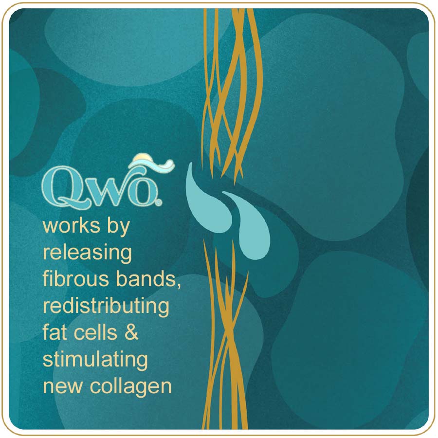 QWO for Cellulite in Orange County, Irvine, Newport Beach